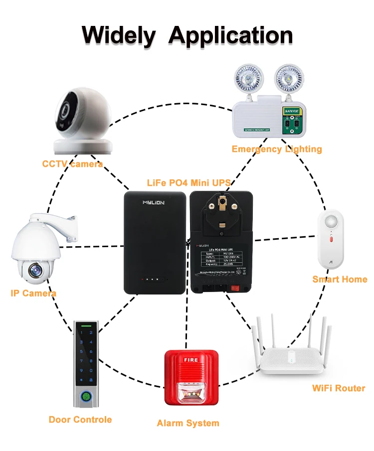 Ups Wifi Router Backup 12v 2a Dc Ups Battery Power Supply 12v 8000mah ...