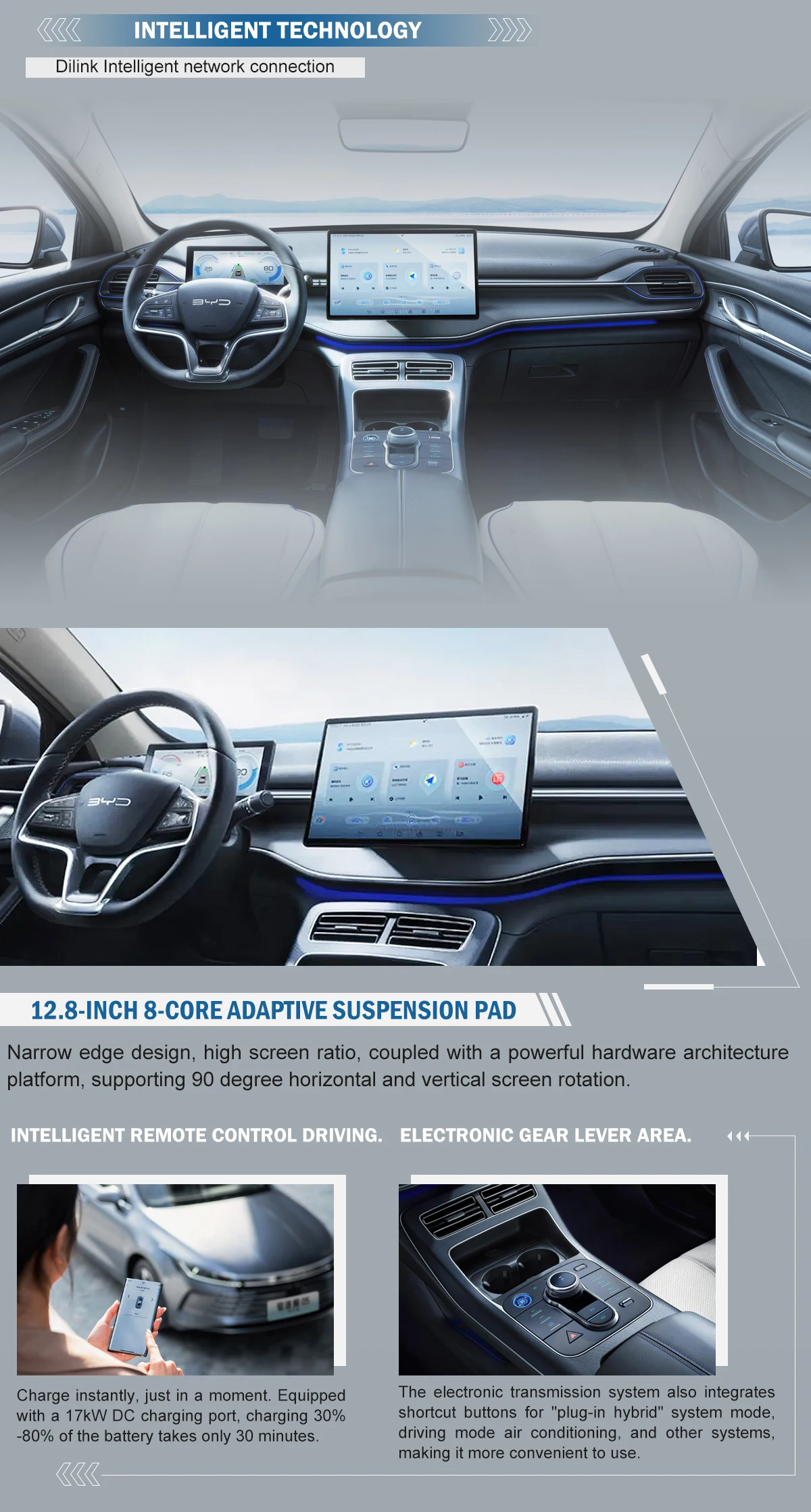 Byd Electric Car 2024 Byd Destroyer 05 Honor Edition Range 120km Dm-i ...