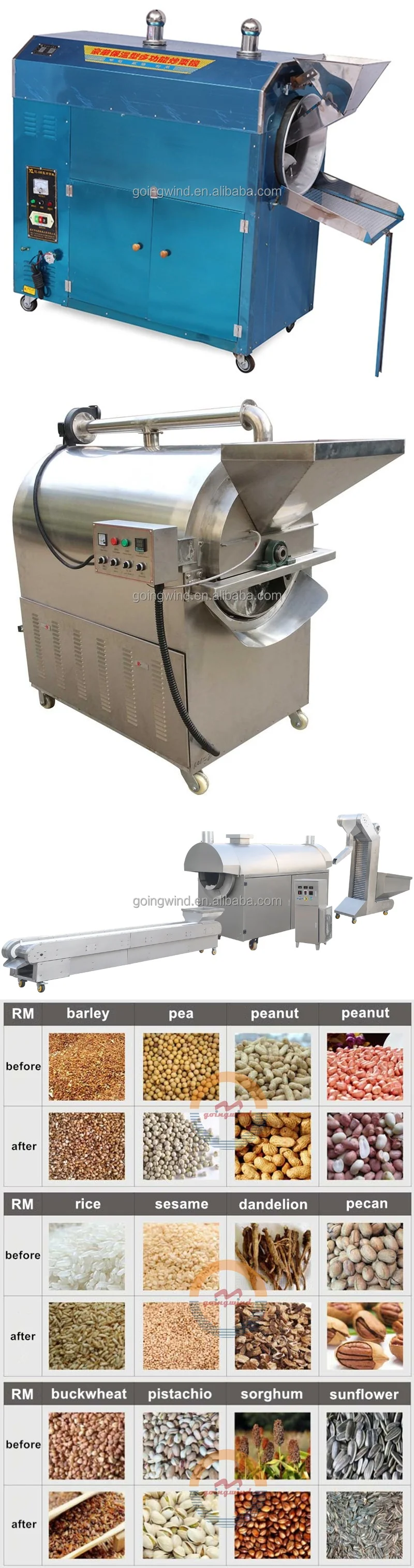 Good Price Automatic Cocoa Bean Powder Crushing Milling Machine Cacao ...