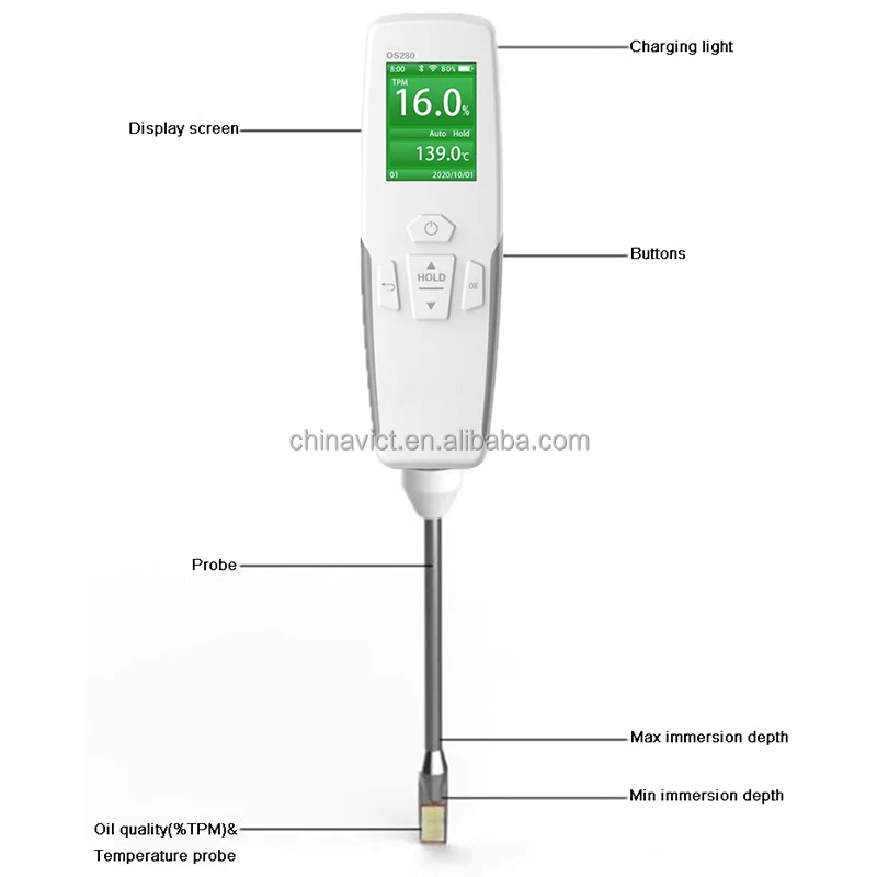 Os280 Simple Operation Cooking Oil Surveymeter Canteen Use Oil Testing ...