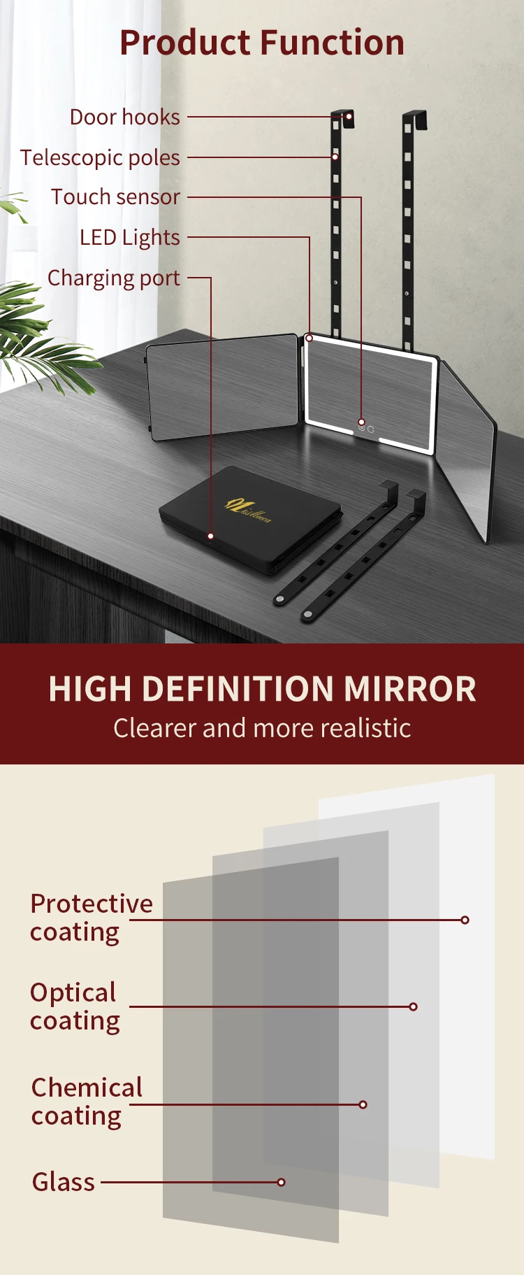 Best Product Self Hair Cut System Mirror Black Real Glass