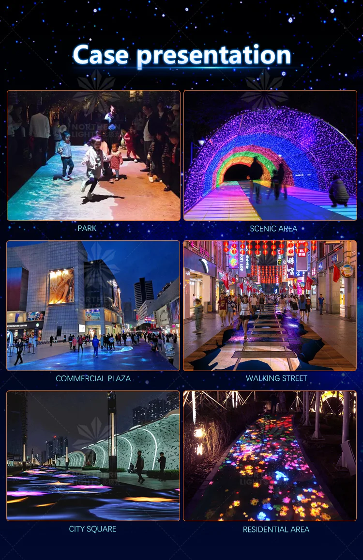 Outdoor Projection All-in-One Projector - 3000-5000 Lumens