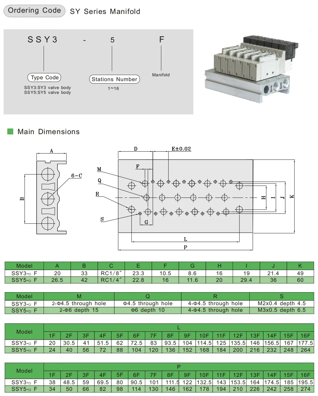 SMC SY7140 Pneumatic Valve Manifold - Reliable Performance