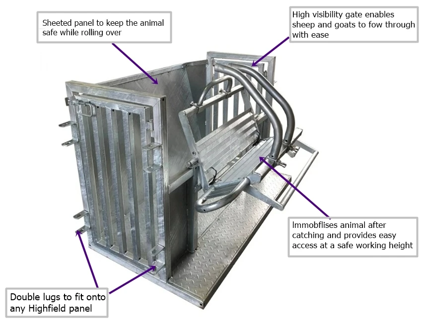 Easy Assembled and Removable Hot Dipped Galvanized Sheep Turnover Crate ...