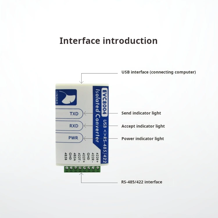 Chipboard Ginkgo Evc8004 Usb to Rs485/rs422 Serial Port Converter With ...