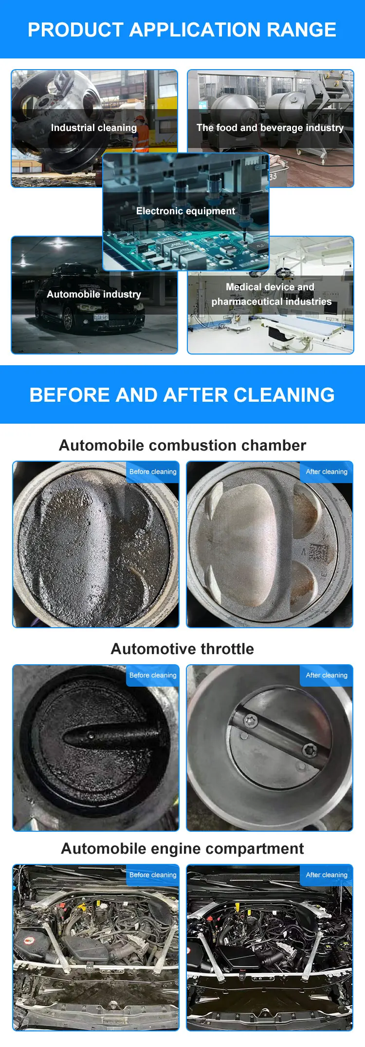 Dry Ice Blasting Removal Rust Dirt Oxide Surface Laser Cleaning Machine ...