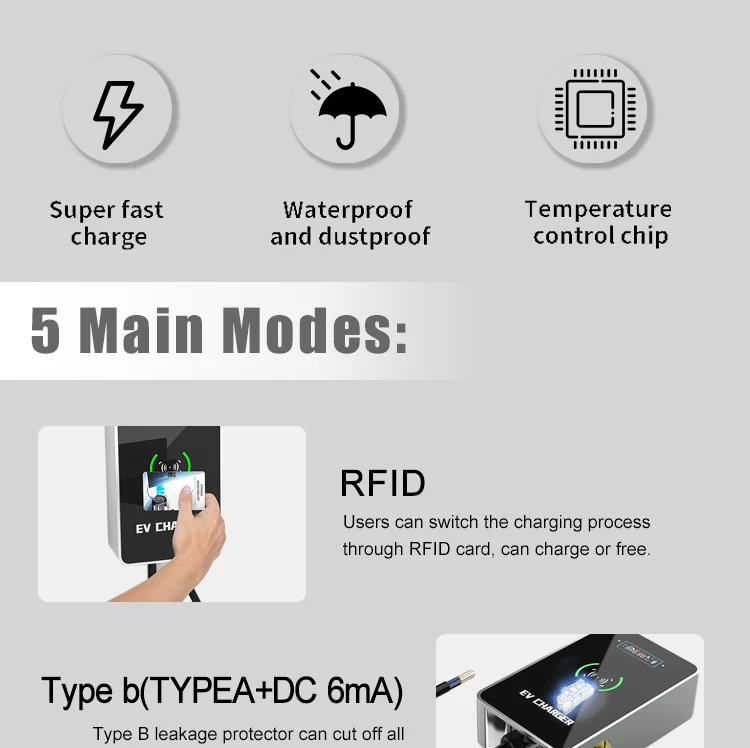 Pcb Enclosure Box Evse With Adaptive Load Management Evse Ev Connector ...