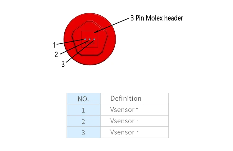 Asair AO-02 Oxygen Sensor - Reliable Industrial Solution