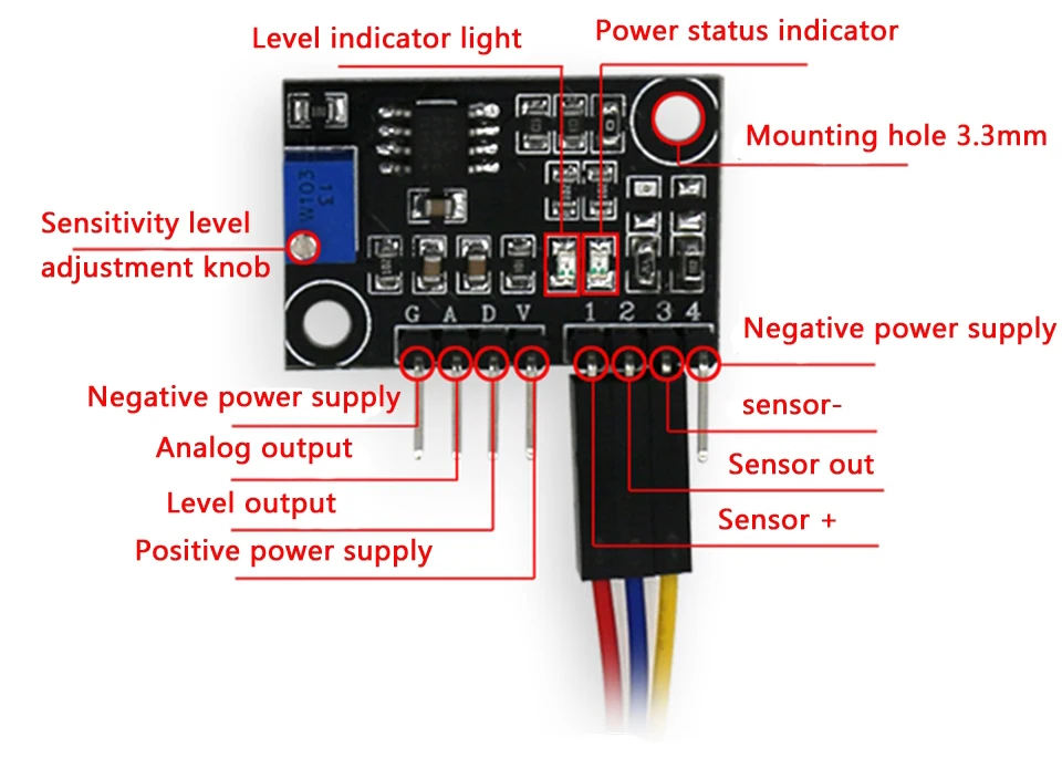 Turbidity Sensor Suspended Turbidity Value Detection Module Kit Liquid