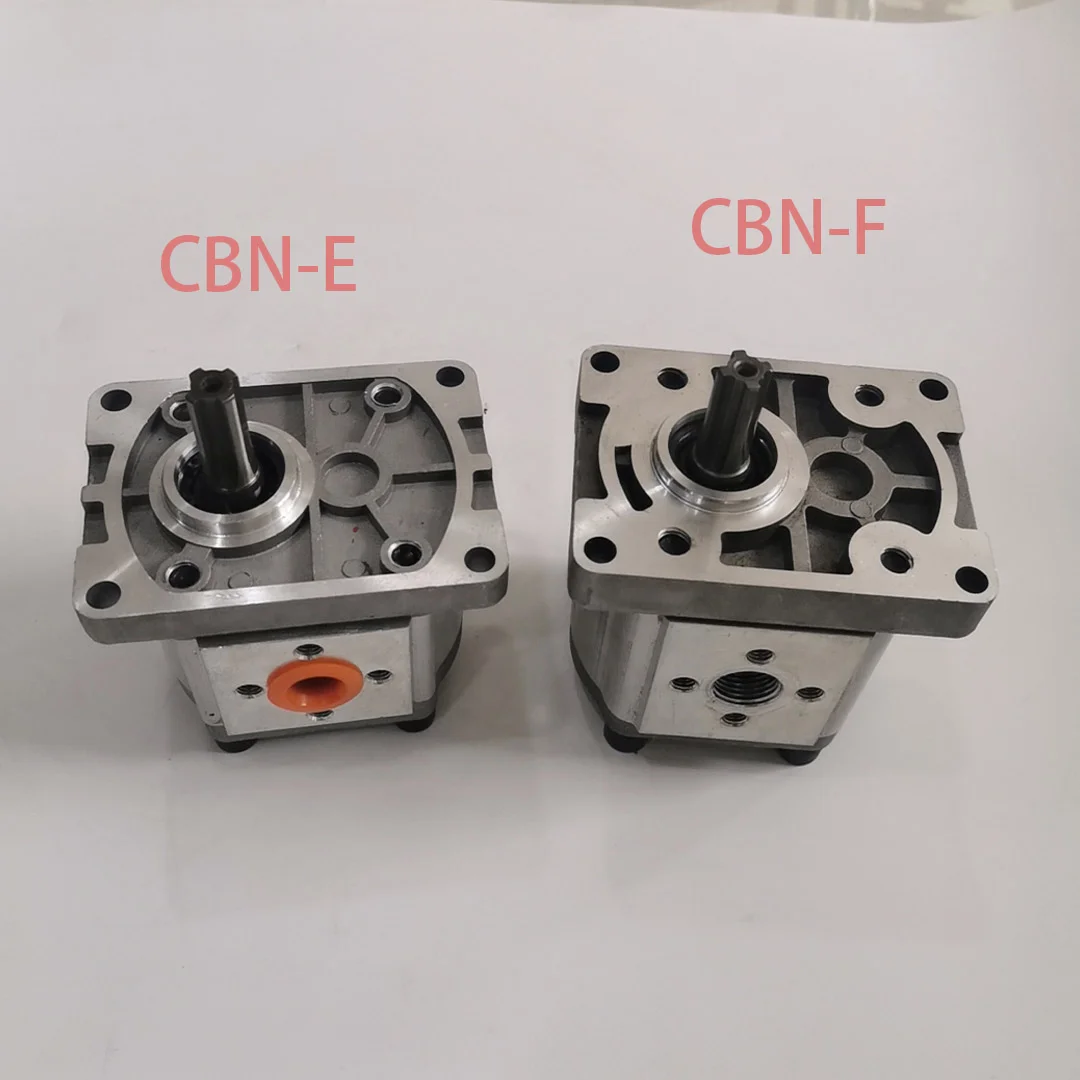 CBW CBN Series Gear Pumps - High Pressure Hydraulic Solutions