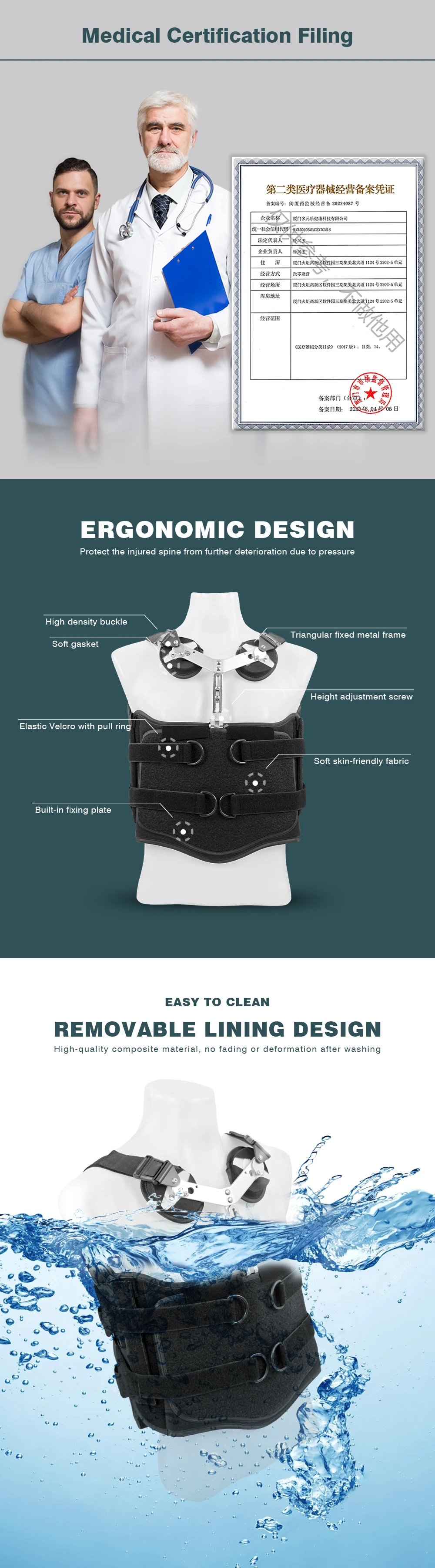 Orthopedic Thoracolumbar Lumbar Back Brace Support Orthotics Dorrella ...
