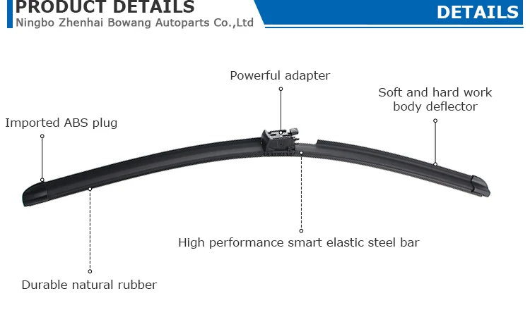 Lelion Electric Windshield Wiper Front Window Wiper Blade Set Factory ...