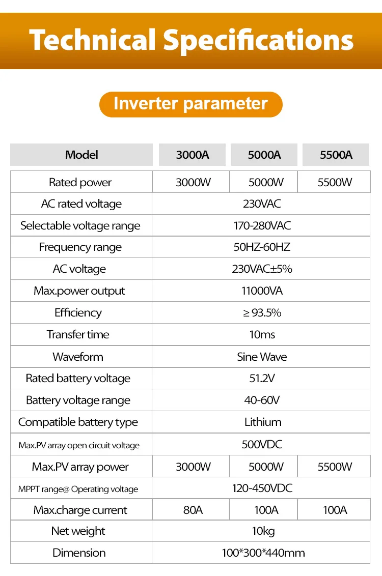 Lithium Battery Energy Storage Stackable Battery 51.2v 5kwh 10kwh ...