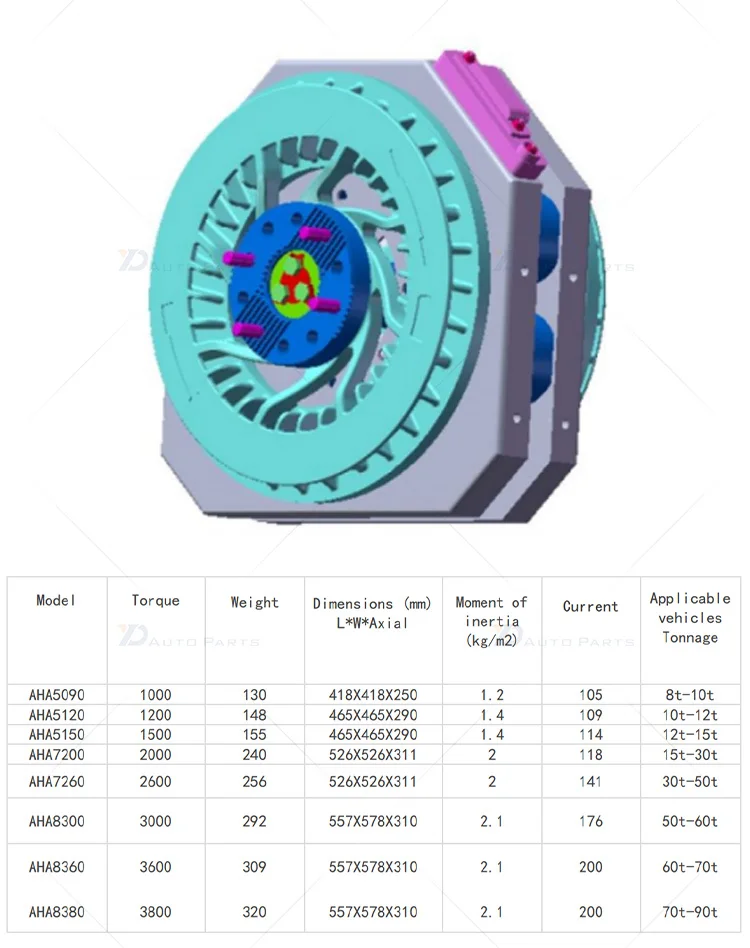 Truck Retarder AD8380 - Eddy Current Brake Substitution