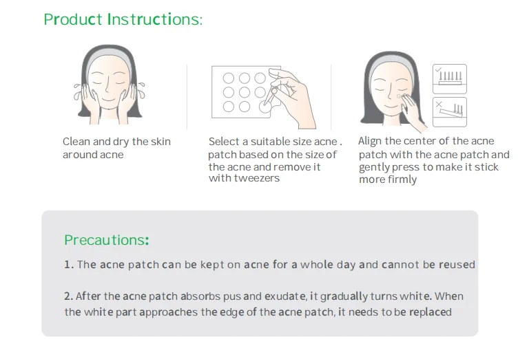 Large Circle Small Circle Acne Patch Wholesale Acne Pimple Patch 12dots ...