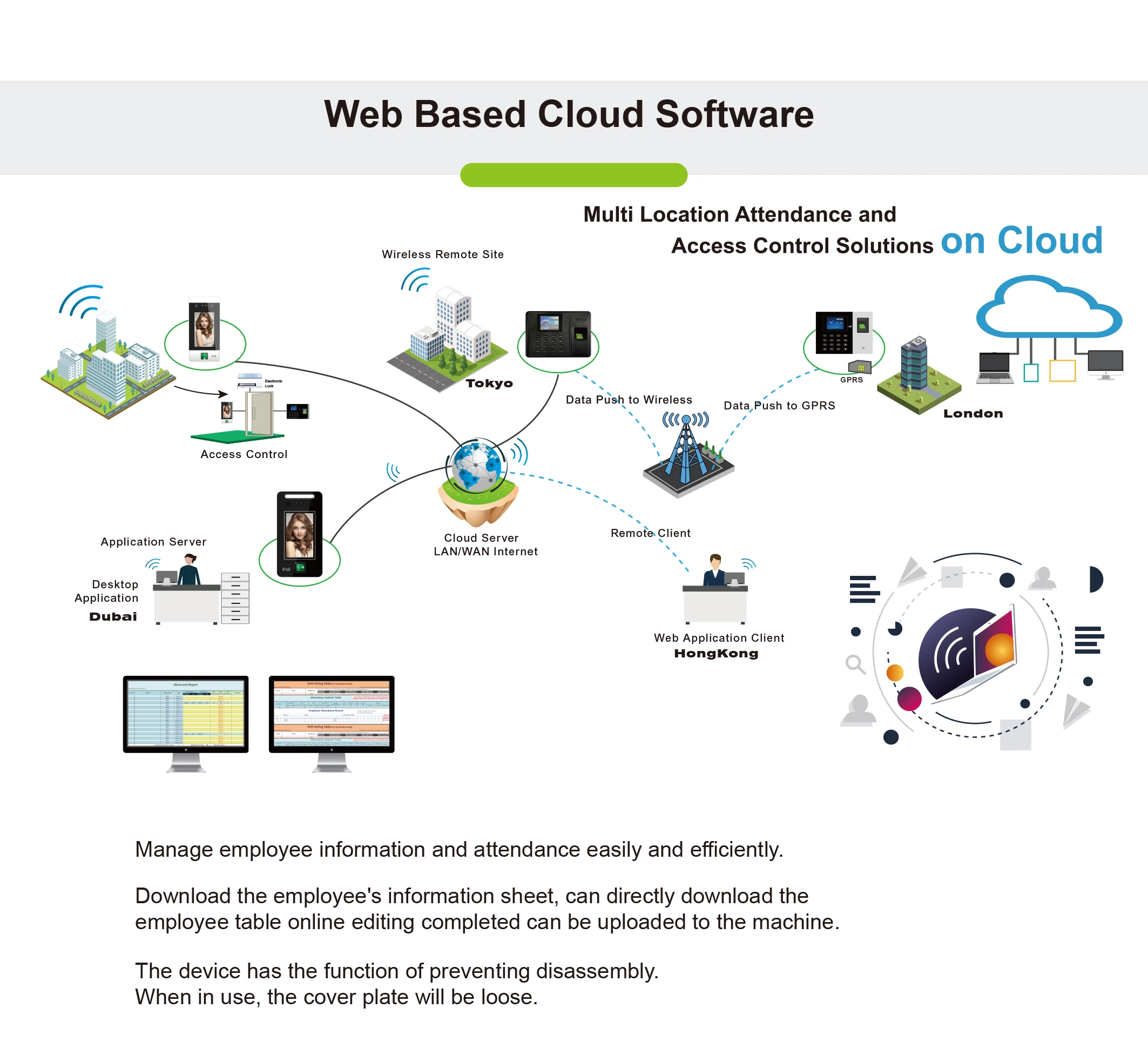 Cloud TCP/IP Time Recording - Biometric Punch Card Machine