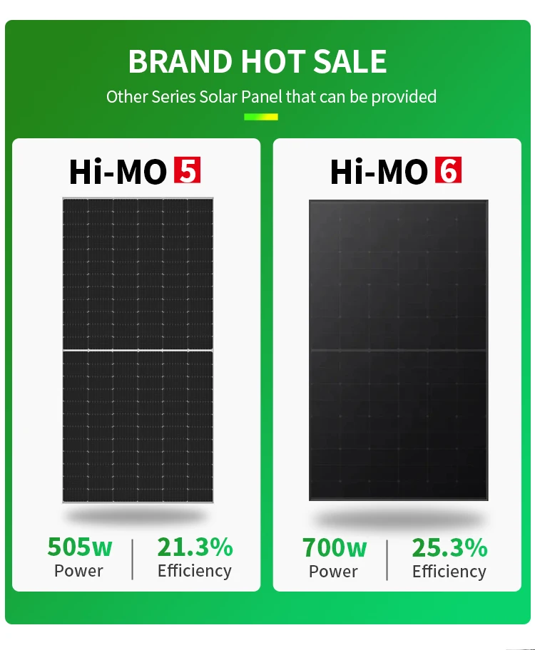 Tuv/ce Longi Warehouse Half Cells 545w 550w Pannelli Fotovoltaici Power ...