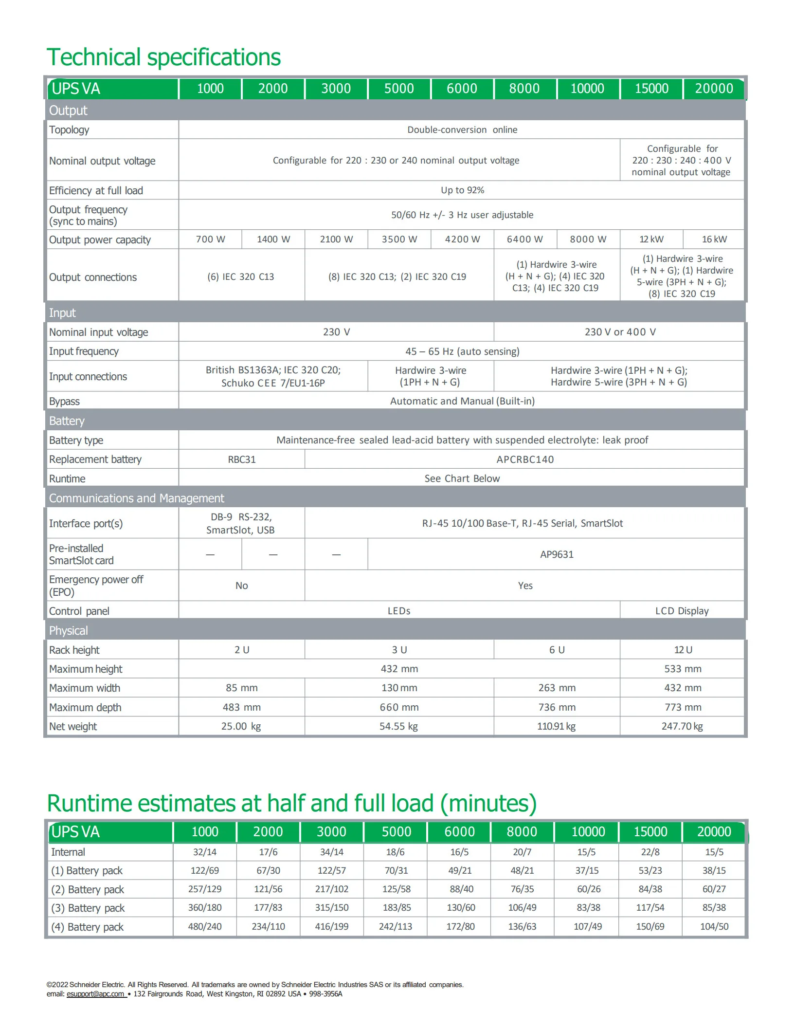 APC SURT2000XLI-CH Rackmount UPS Uninterruptible Power Supply APC ...