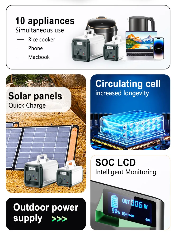 Solarway Mini 600 Watt Solar Generator 600w Portable Power Station With ...