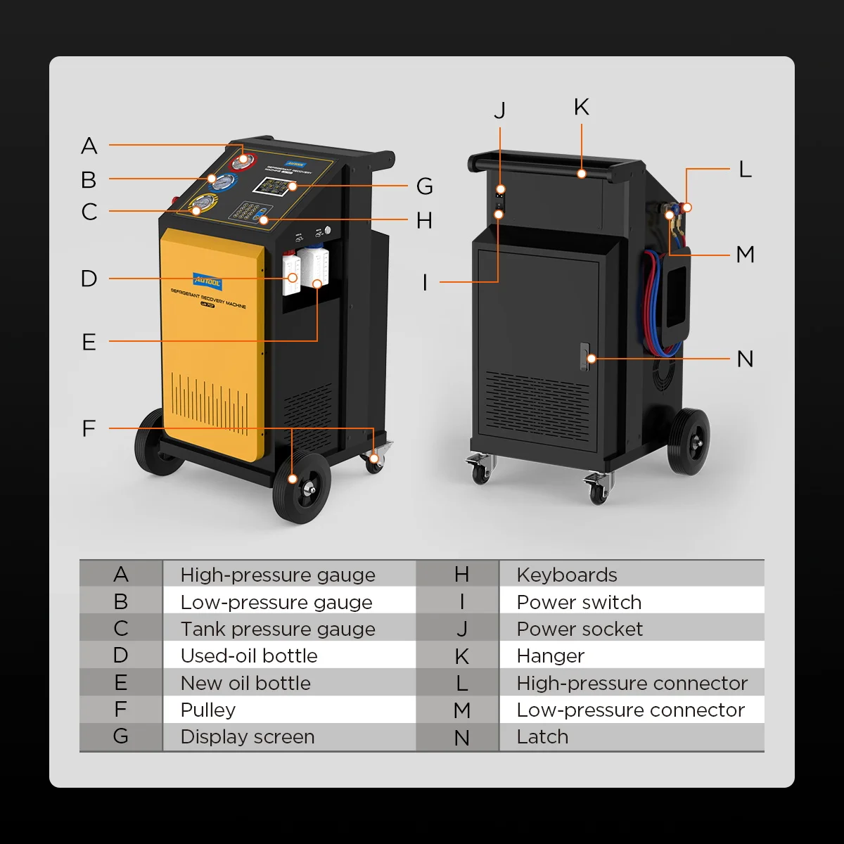 Autool Hfo 1234yf R1234yf R134a Refrigerant Recovery Machine