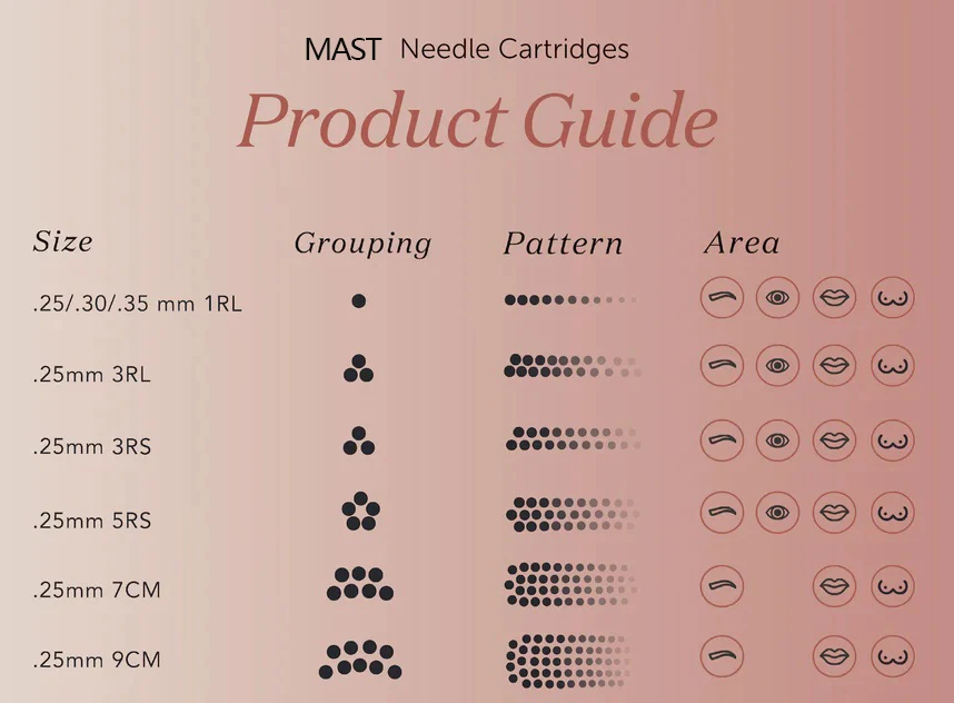 Mast Cyber Permanent Makeup Tattoo Cartridge Needles For Eyebrow ...
