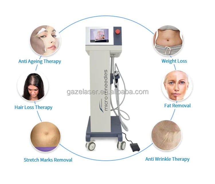 Morpheus 8 Insulated And Non-insulated Needle Cartridges For ...