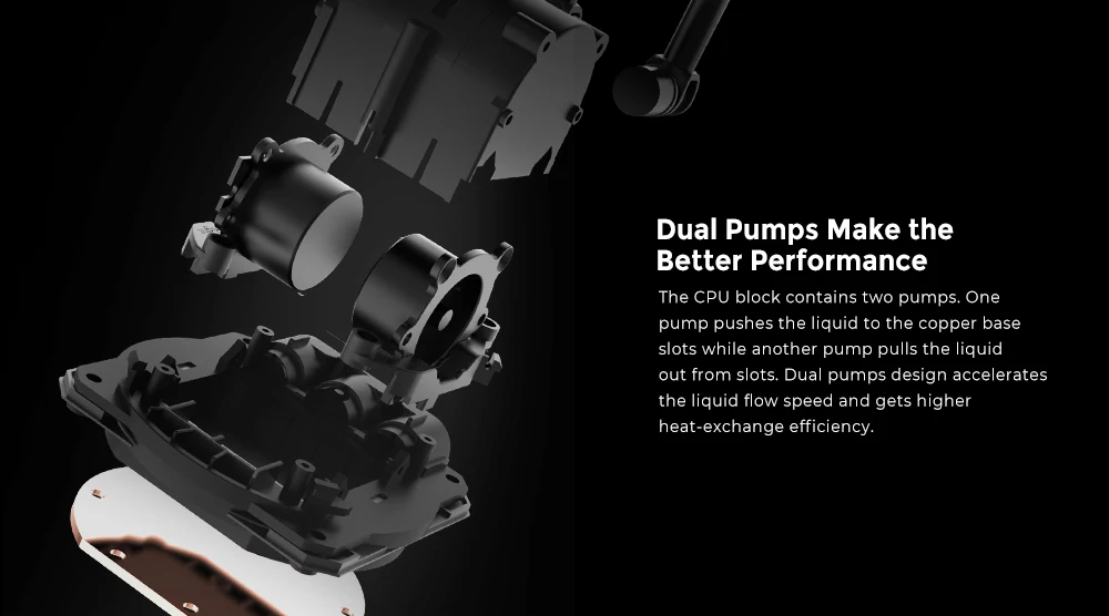 Alseye High Performance Dual Pumps Gaming Liquid Cooler With Real Time ...