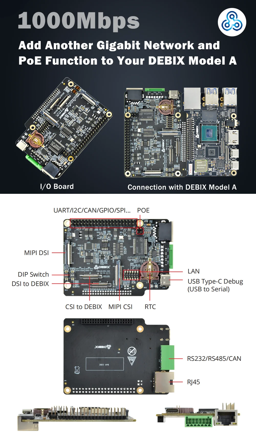 Raspberry Pies Esp32 Development Board Cam Module Output Discrete Ac Modules With Temp Input ...