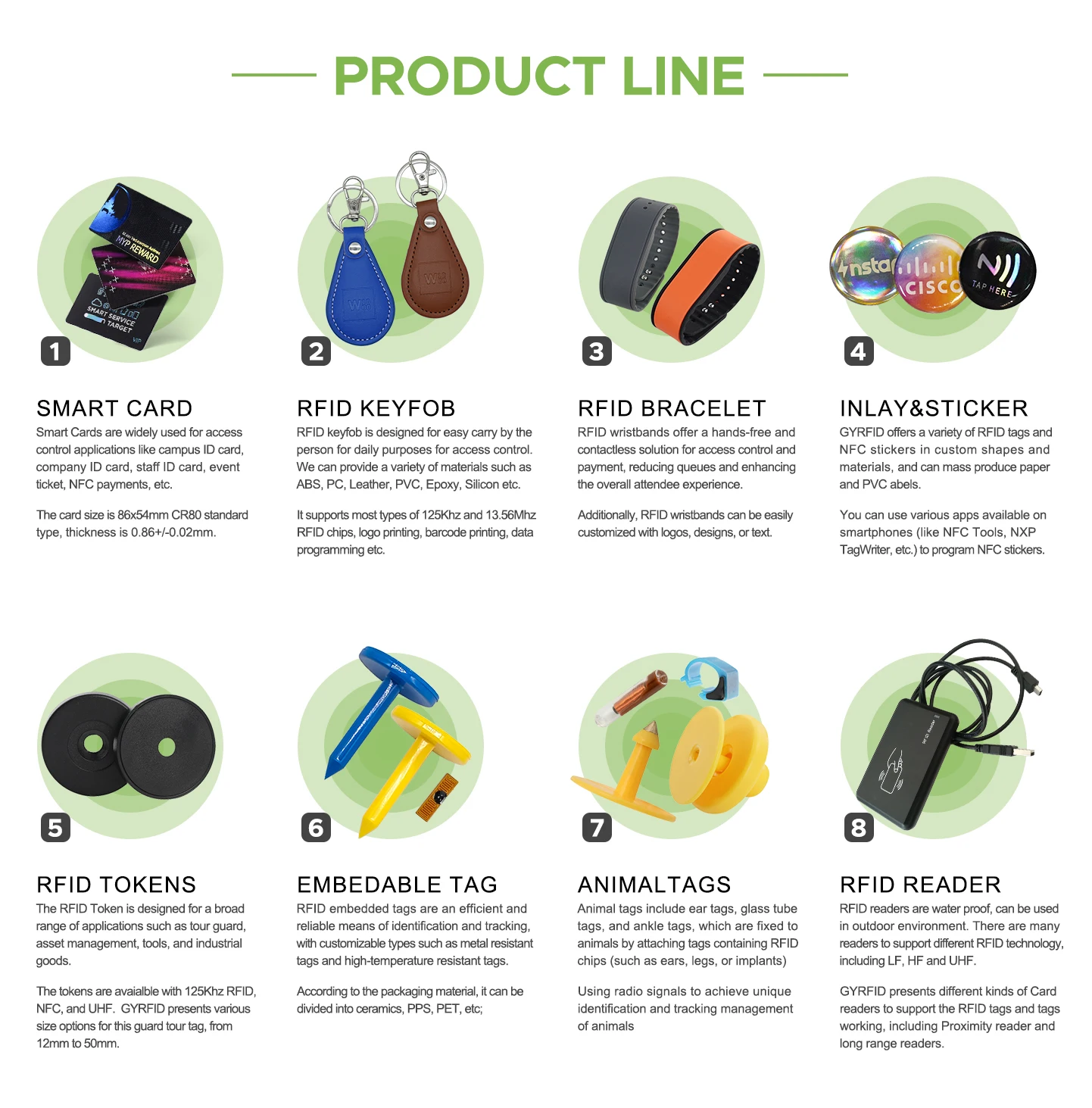 Portable Itag BT Tracker Wireless Key Chain Tracker Locator Finder Pet ...