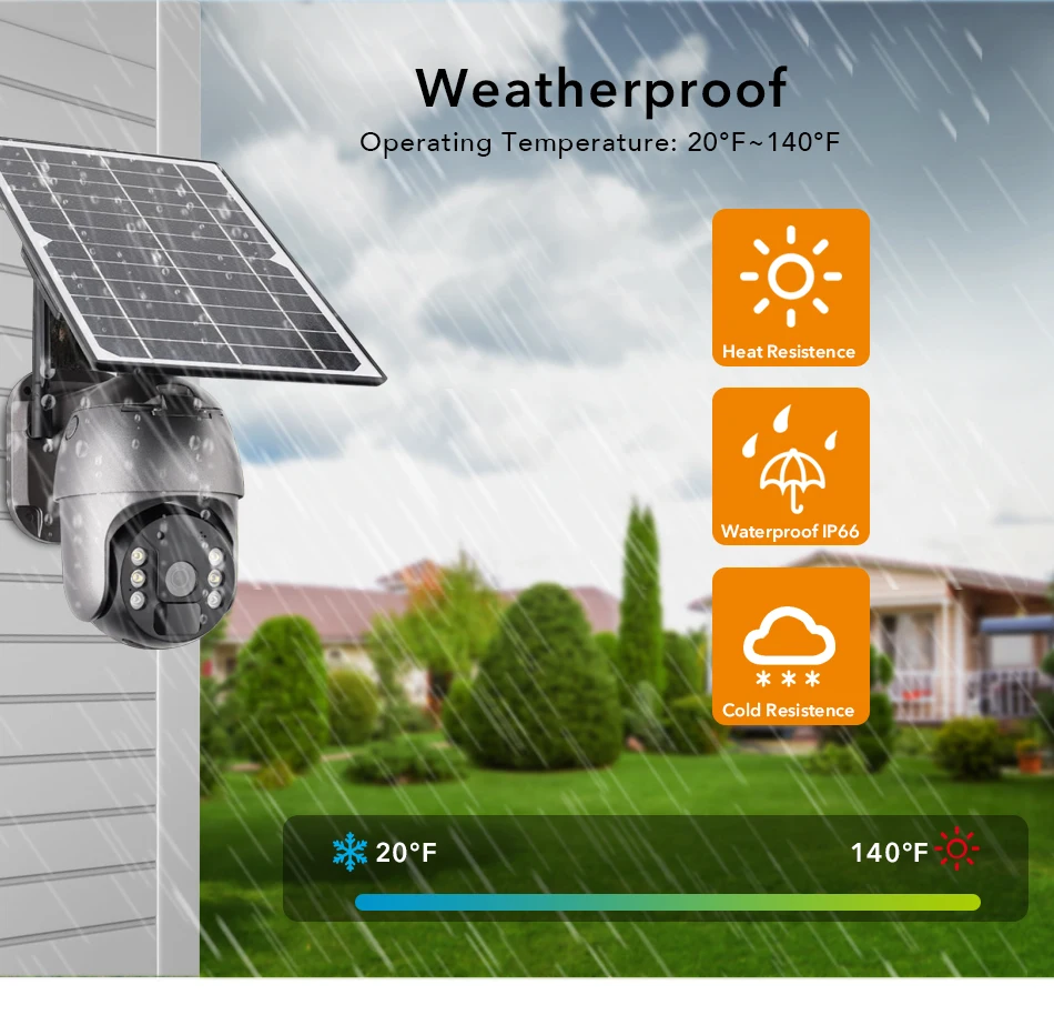 Bank of America 4G LTE SIM Card Solar Powered Security Camera