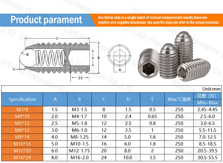 M2 M2.5 M3 M4 M5 M6 Stainless Steel 304 Hex Socket Spring Plunger Ball ...