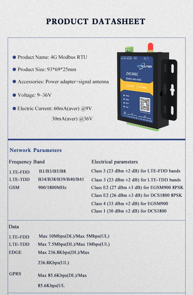 Modbus Rtu Tcp Mqtt Analog Input 4-20ma 0~10v Data Acquisition 4g Gprs Iot Gateway - Buy Analog ...