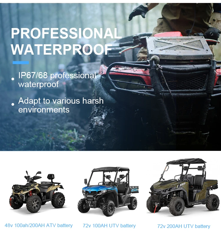 Atv Utv 48v 60v 72v 60ah 80ah 100ah 200ah Lifepo4 Lithium Battery 6000 ...