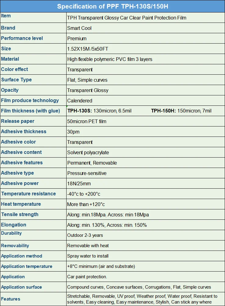 Wholesale TPH Ppf Self Adhesive Paper Film Car Wrap