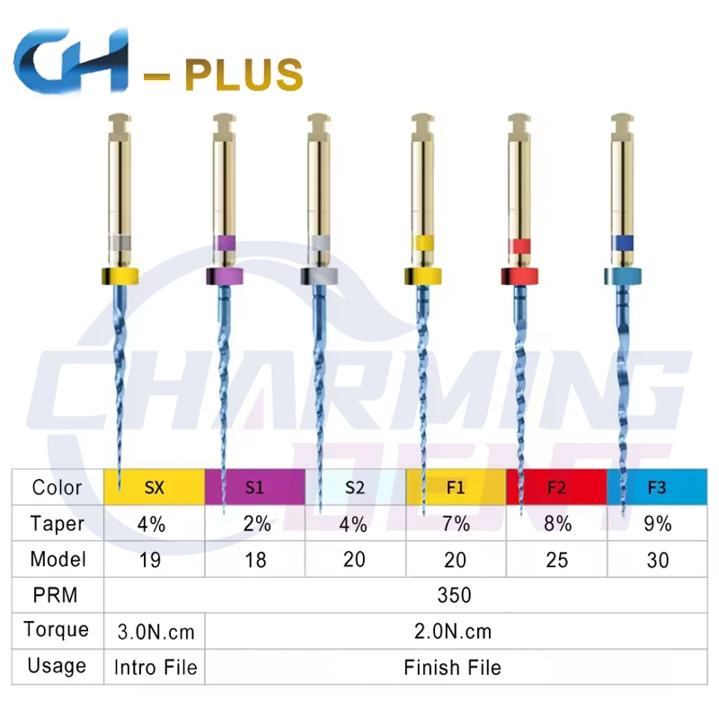 Charming Endo Dental Rotary Endodontic Files SX-F3 / Super Blue Roots ...