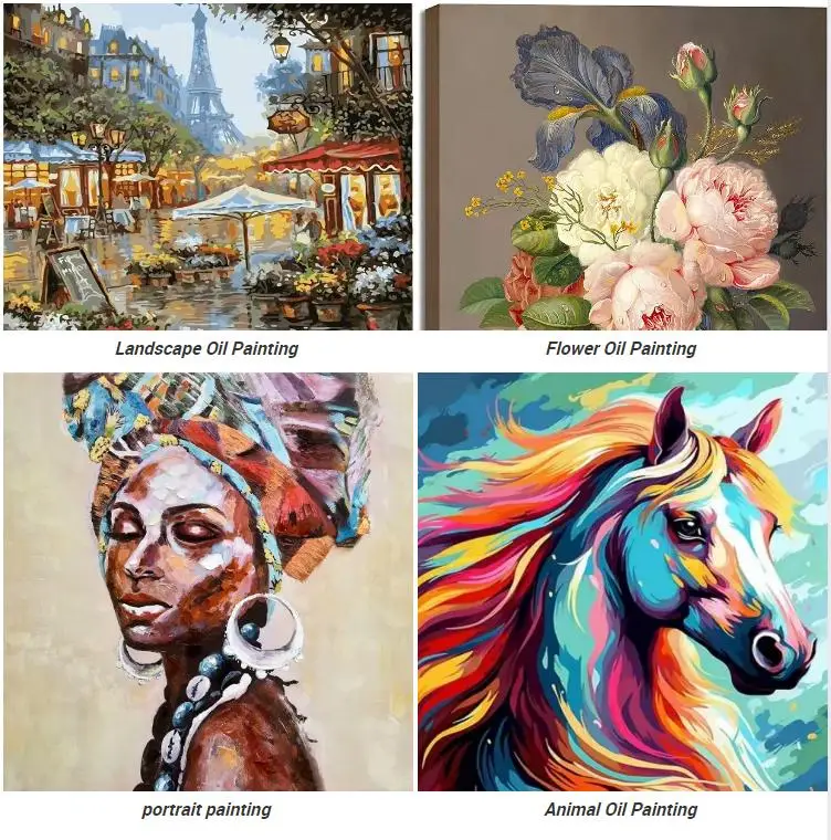 Diy Paint by Numbers Custom Painting by Numbers for Adults Dropshipping ...