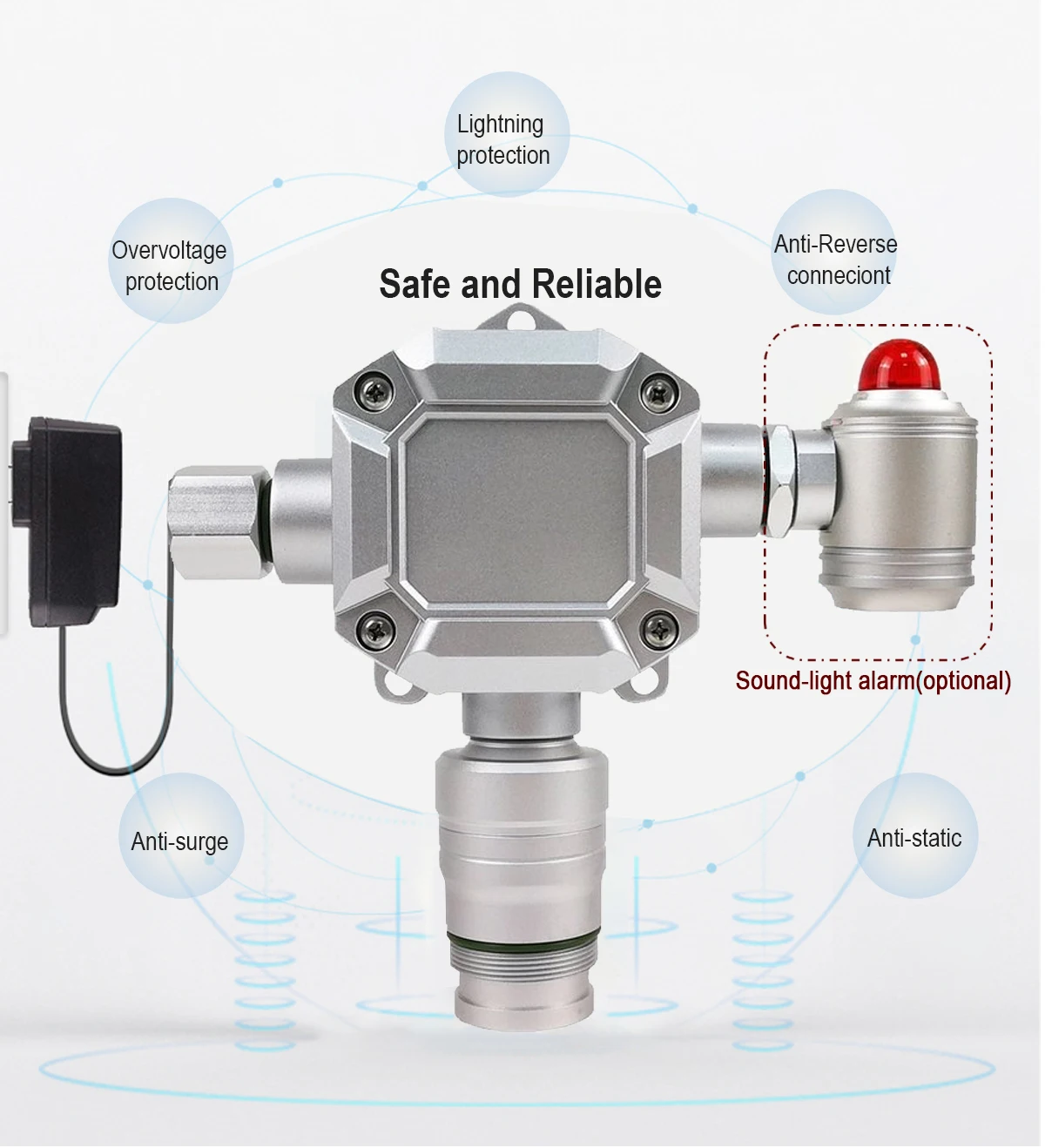 Zetron Mic300-fixed Gas Analyzer For Carbon Monoxide Oxygen Depletion ...