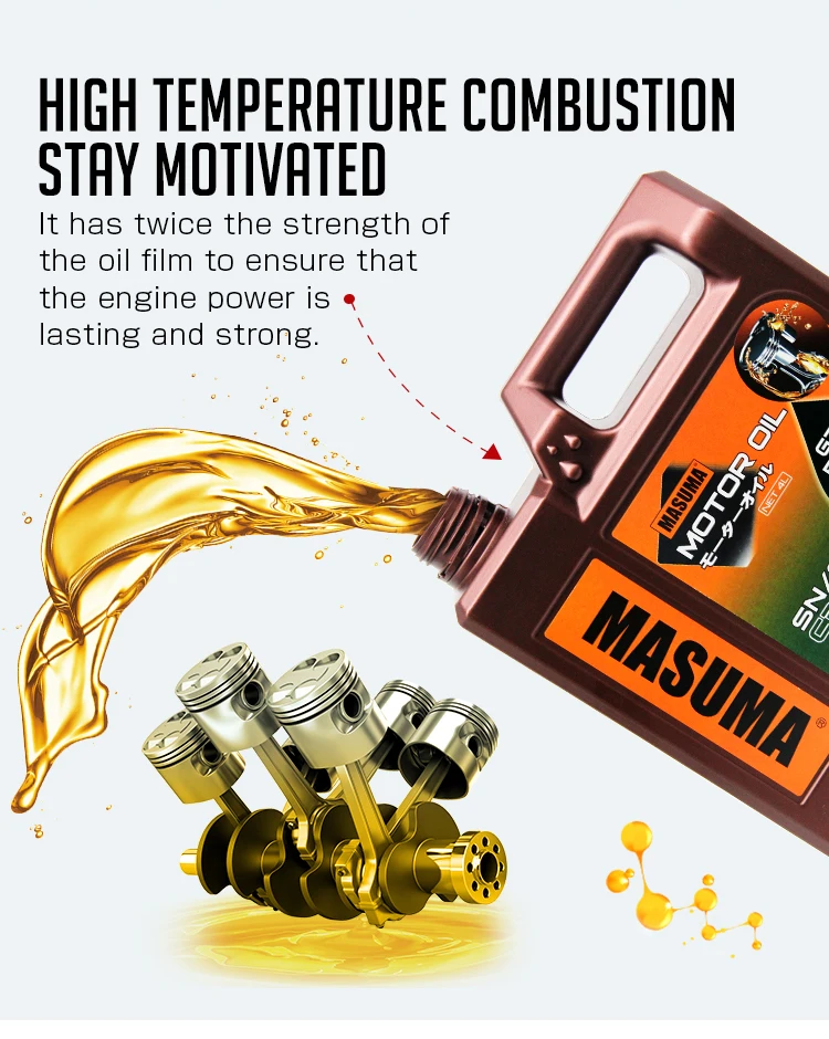 M2 0W-20 PLUS 4L MASUMA Engine Oil - Synthetic Motor Oil for Smooth ...
