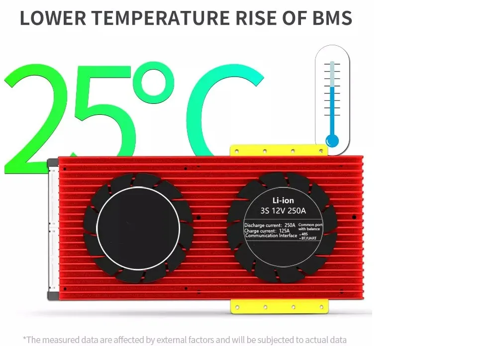 Lifepo4 Smart Bms With Fan 4s 8s 16s Uart Bt 30a 50a 100a 150a 200a ...
