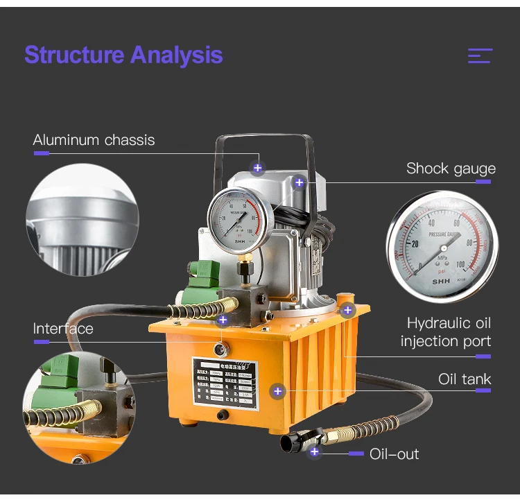 Hhb-700 70mpa High Pressure Hydraulic Pump Electric Oil Pump - Buy 380v Electr Hydraul Pump,220v ...