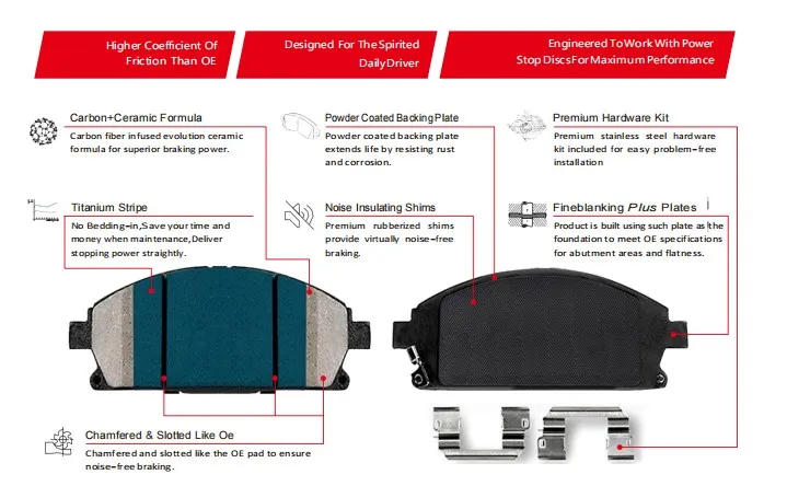 Silent Guard Brake Pads - High Quality OEM for AUDI & VW