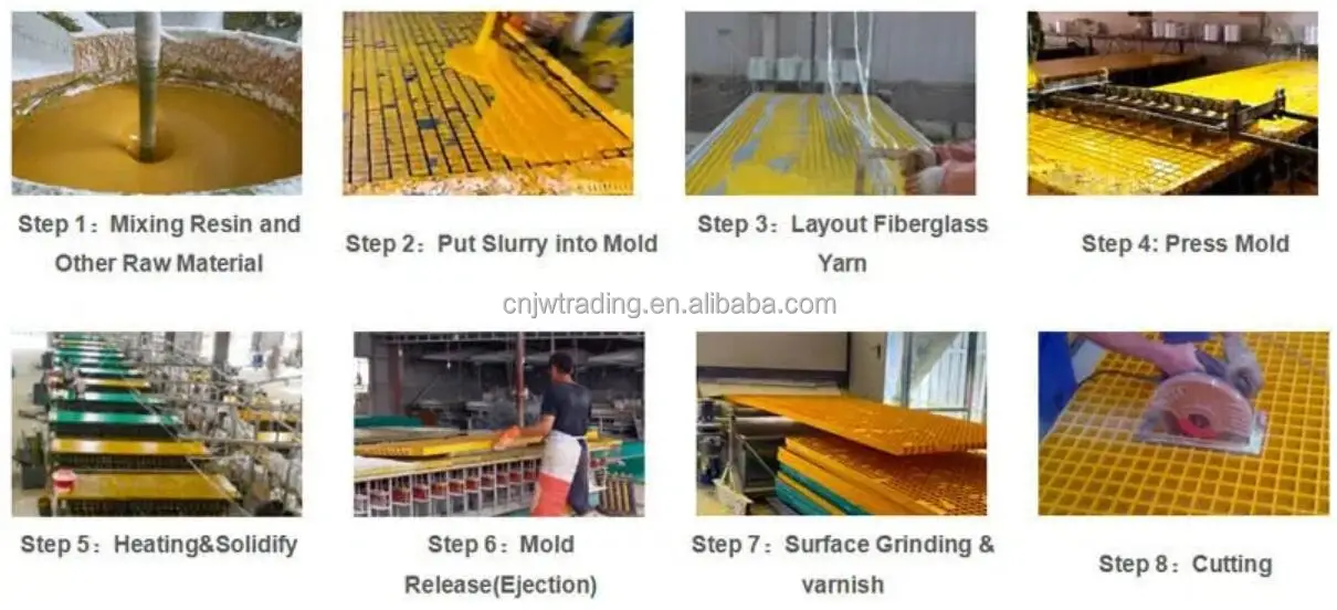 Fiberglass FRP Grating - Durable, Lightweight, and Safe