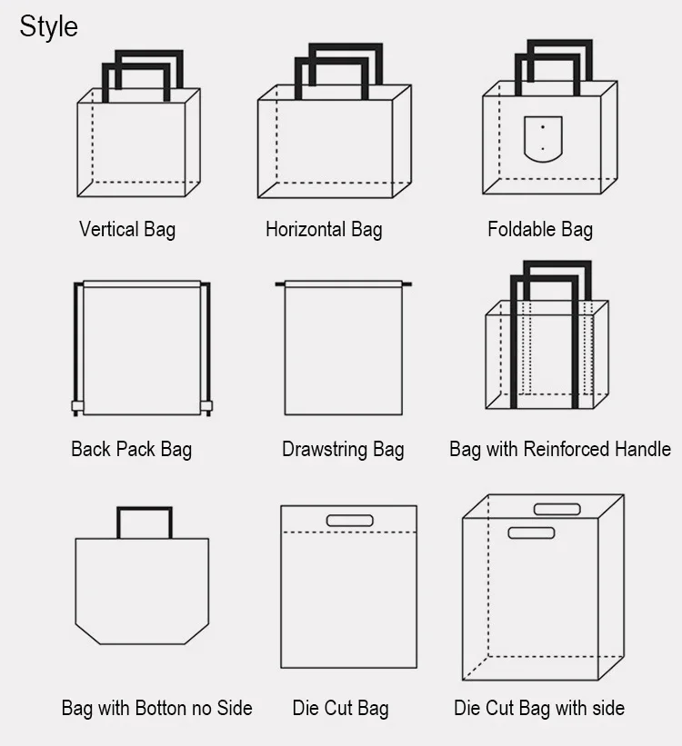 Reusable Grocery Shopping Bags Laminated Eco Non Woven Bag Tote Rpet ...