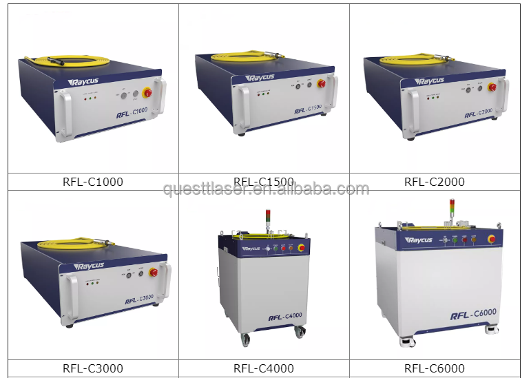 Raycus High Power 3000W 6000W Fiber Laser Sources for Cutting