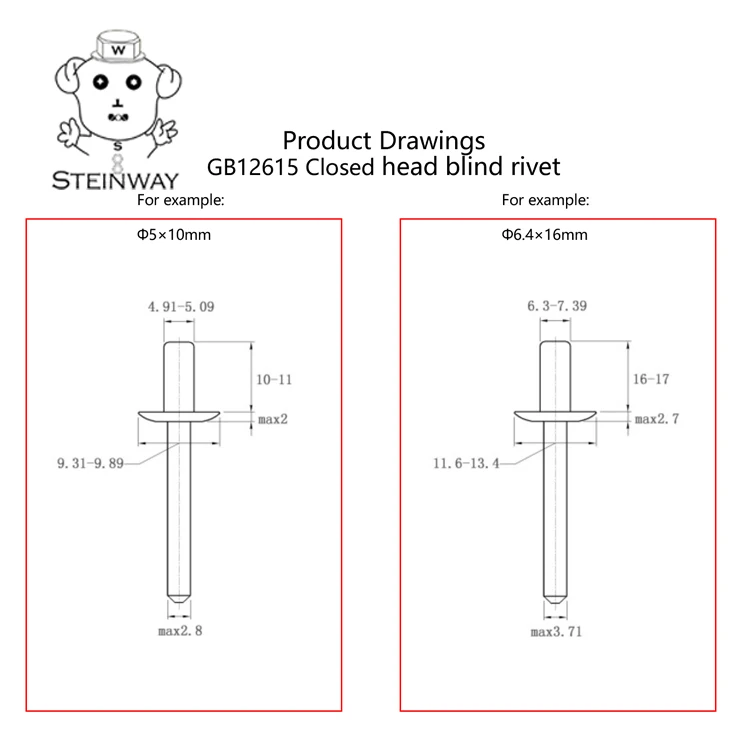 Stainless Steel Blind Rivet Dome Head High Strength Structure Magna ...