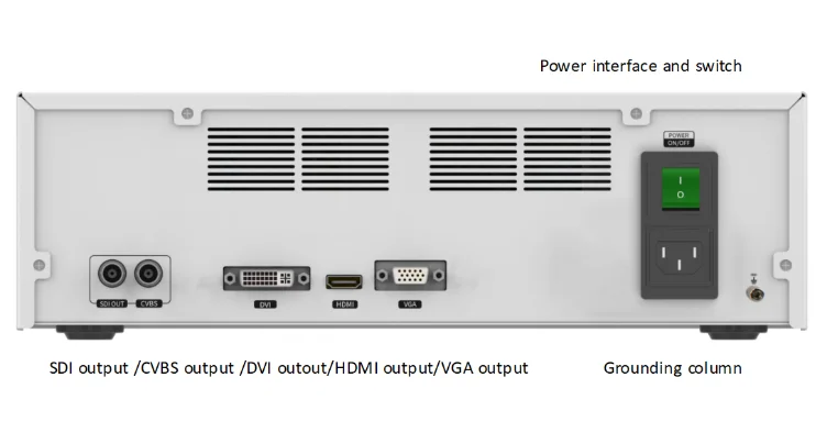 4K Ultra Endoscopy Camera Endoscopic Endoscope System Gastroscope and Colonoscope| Alibaba.com