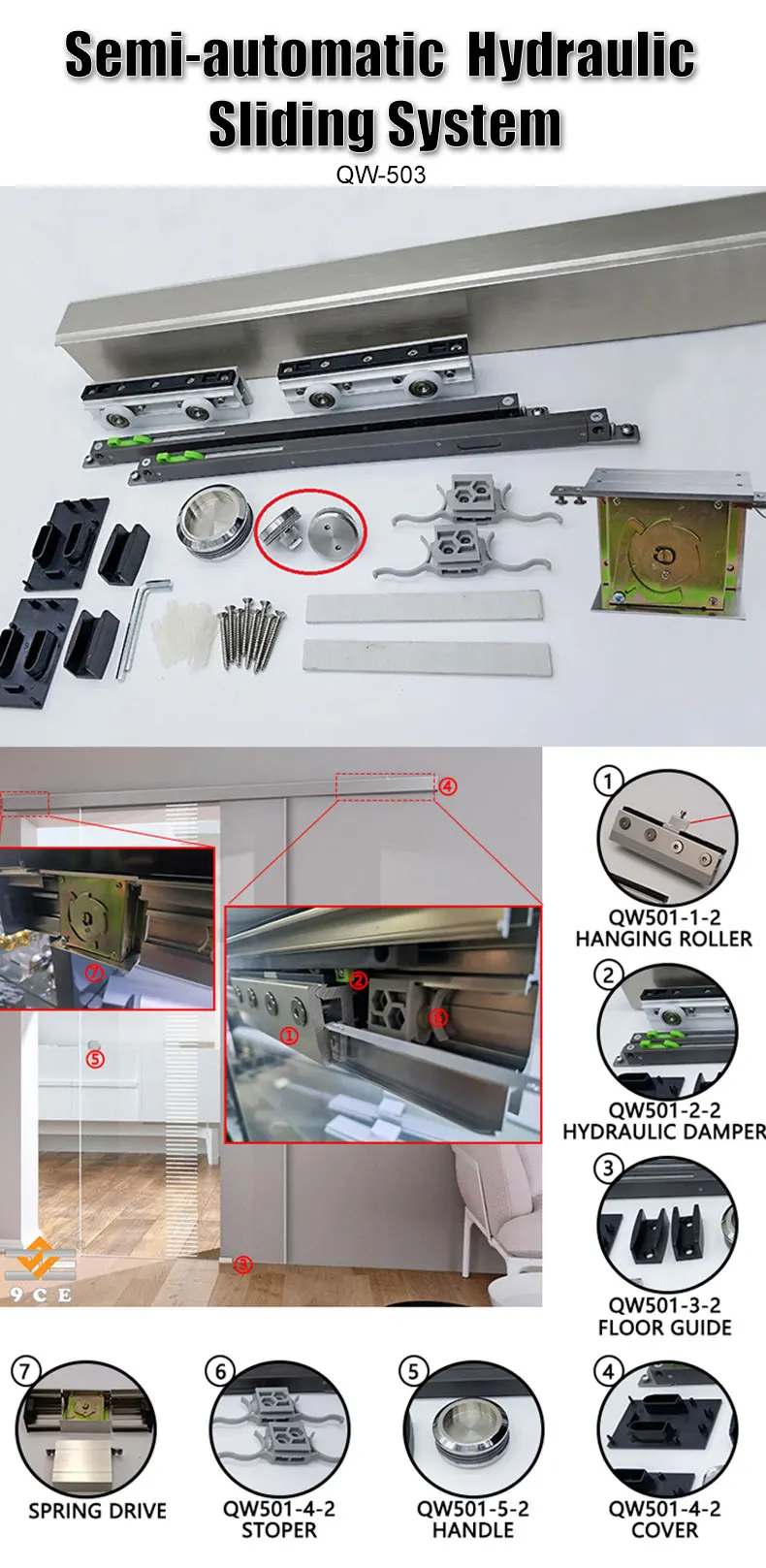 Hydraulic Semi Automatic Sliding Glass Doors System