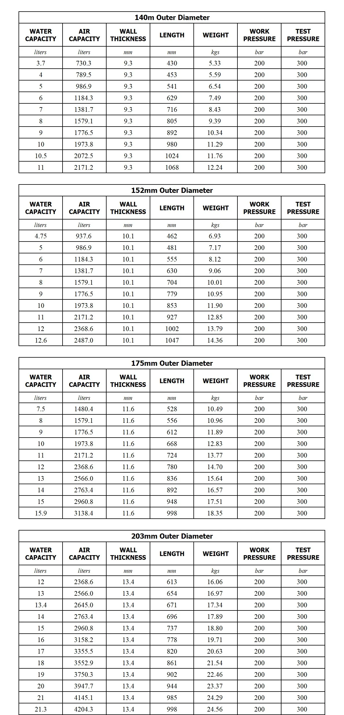 Zx Tped 0.5l 200bar Scuba Tank Diving Gas Aluminum High Aluminium Zx ...