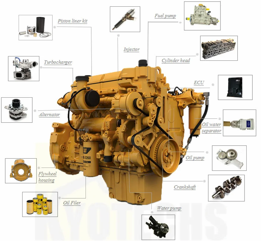 4d31 Engine 4d30 4d31 4d32 4d33 4d34 4d34t 4d35 4d36 Engine Assy For ...