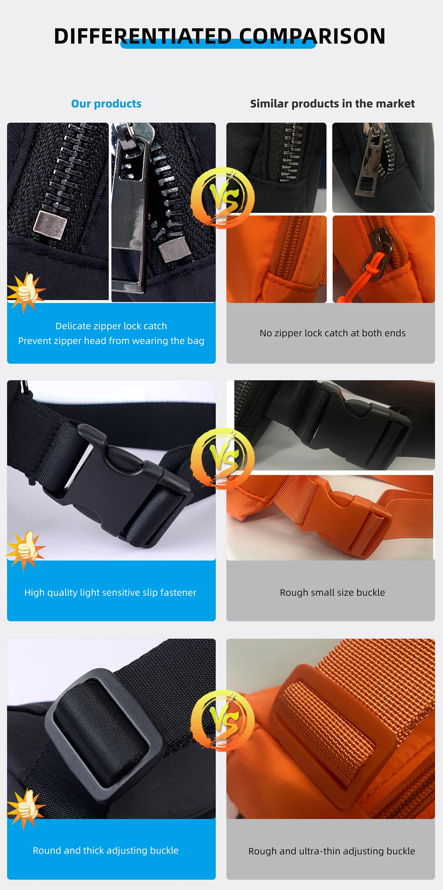 Mini Belt Bag - Versatile Waist Pouch for Workout & Travel